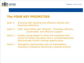 Lego in education | PPT