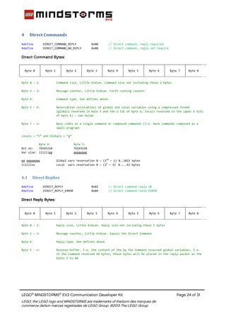 Lego mindstorms ev3 communication developer kit | PDF