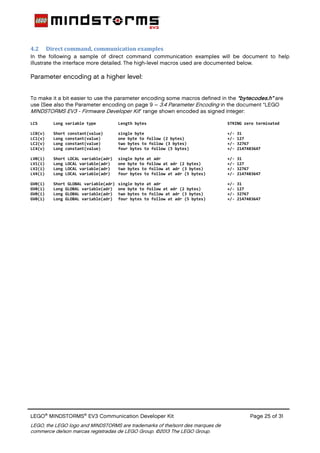 Lego mindstorms ev3 communication developer kit | PDF