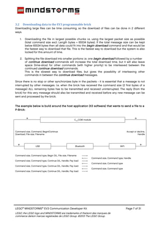 Lego mindstorms ev3 communication developer kit | PDF