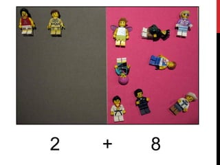Lego minifigure number_bonds_to10 | PPT