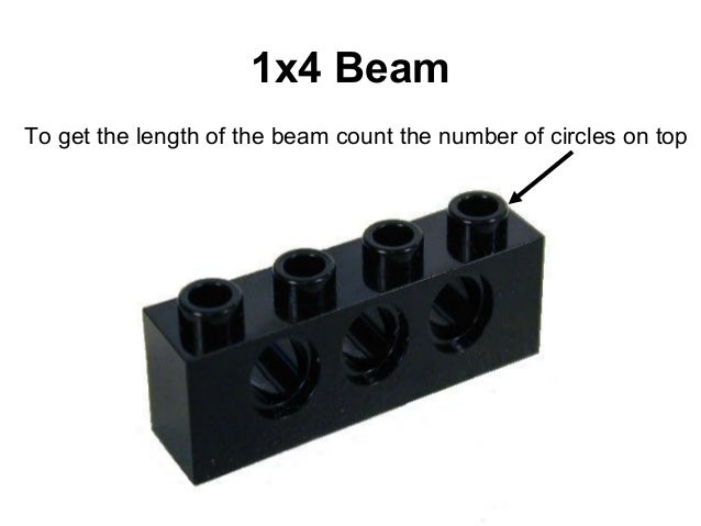 Lego parts identification