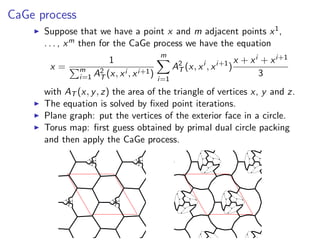 Lego like spheres and tori, enumeration and drawings | PDF