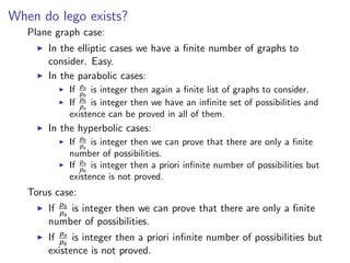 Lego like spheres and tori, enumeration and drawings | PPT