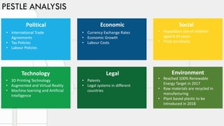 LEGO presentation (2018) | PDF