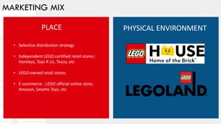 LEGO presentation (2018) | PDF