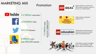 LEGO presentation (2018) | PDF