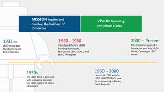 LEGO presentation (2018) | PDF