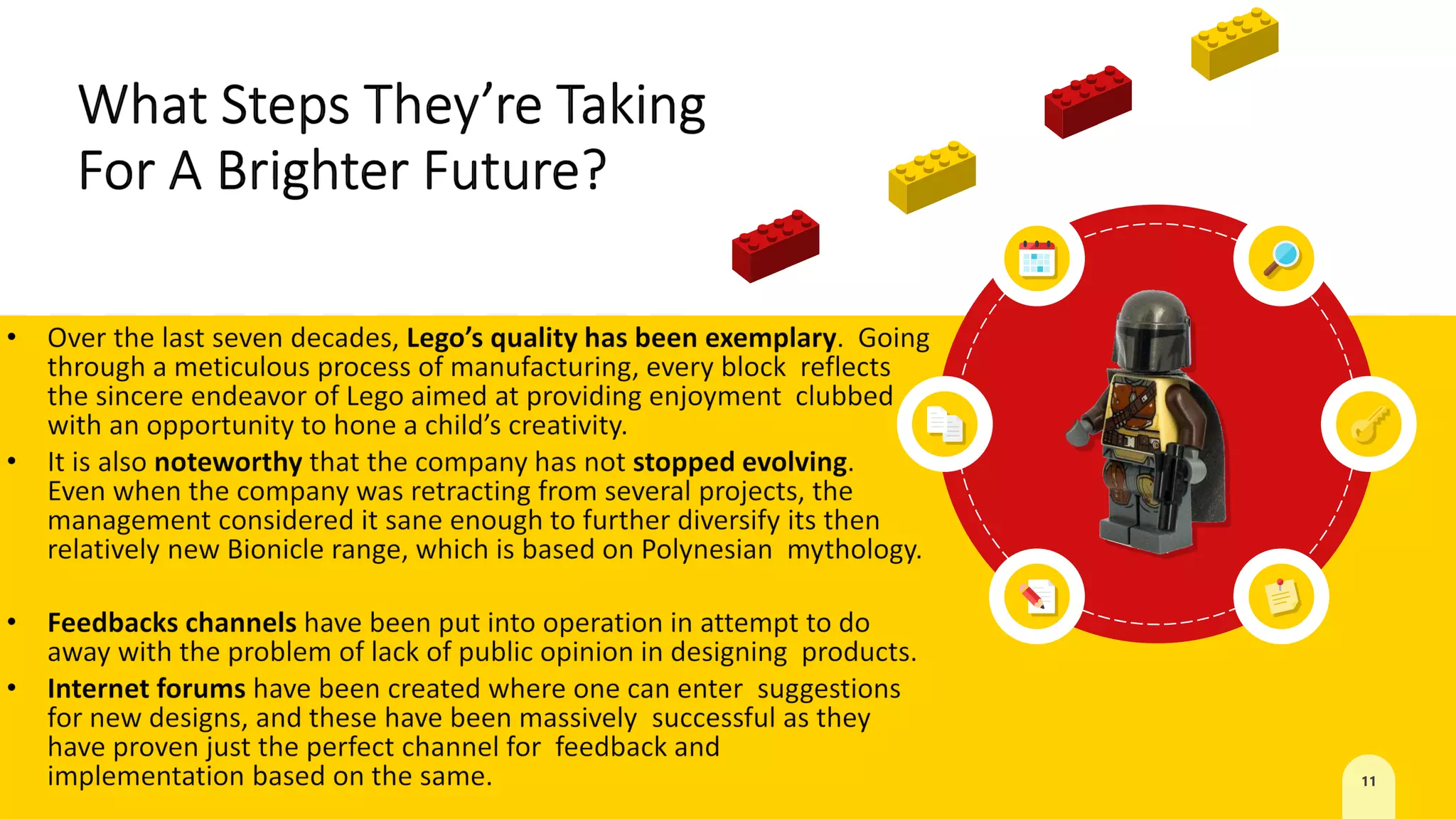Product Life Cycle of LEGO | PDF