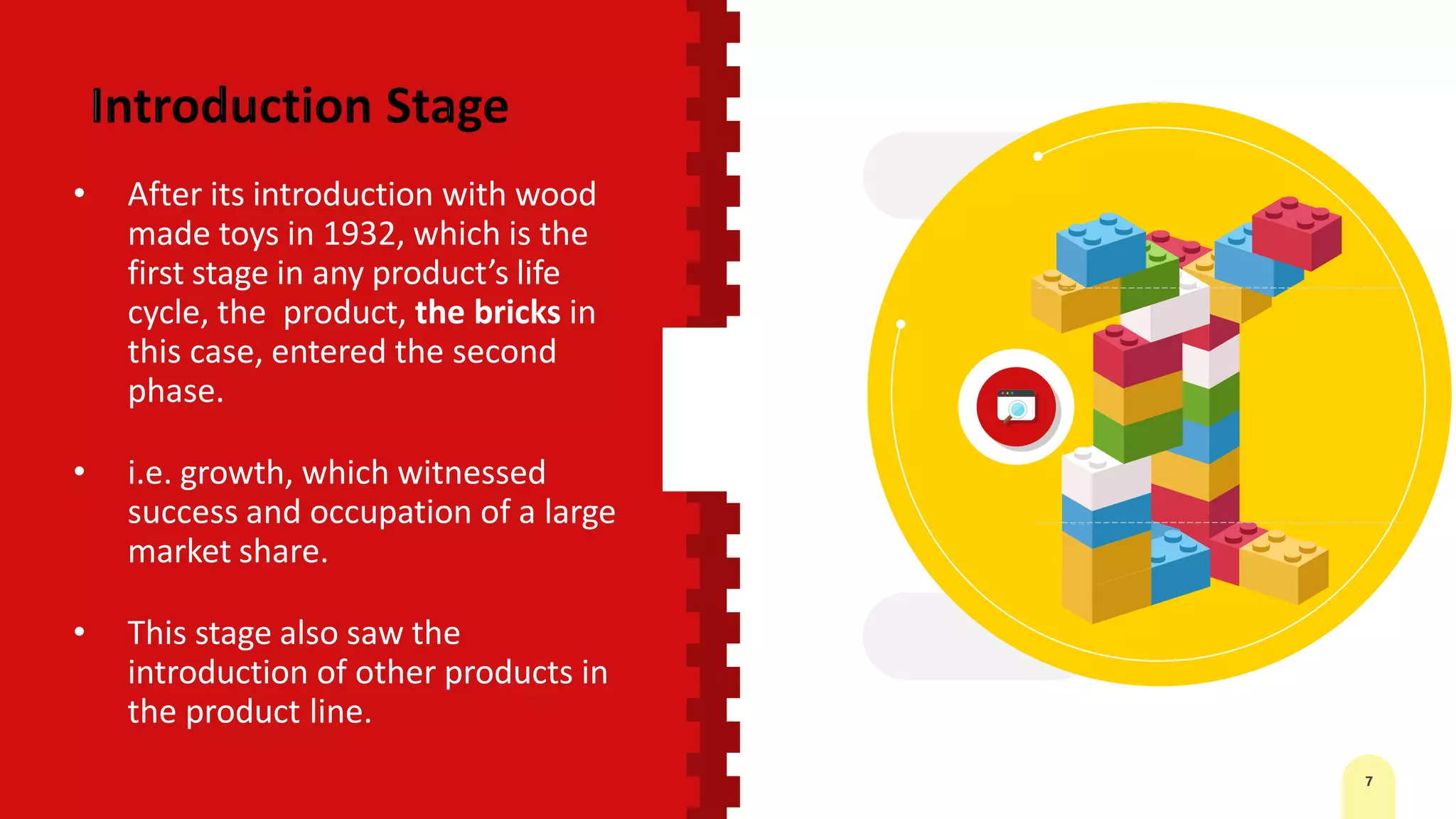 Product Life Cycle of LEGO | PDF