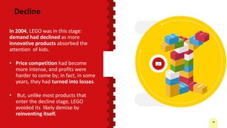Product Life Cycle of LEGO | PDF
