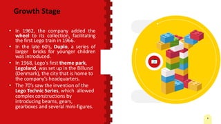 Product Life Cycle of LEGO | PDF