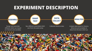 Lego Project_Model_Analysis.pptx