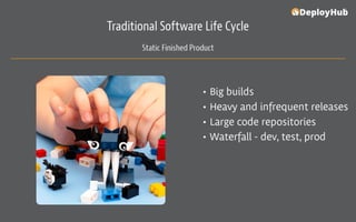 From Legos To Transformers – Why Versioning And Configuring ...