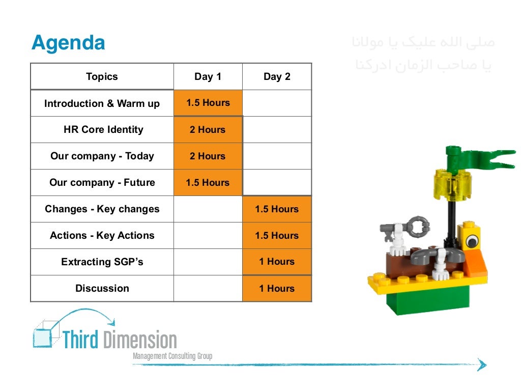 LEGO Serious Play Action Plan for HR Dep.