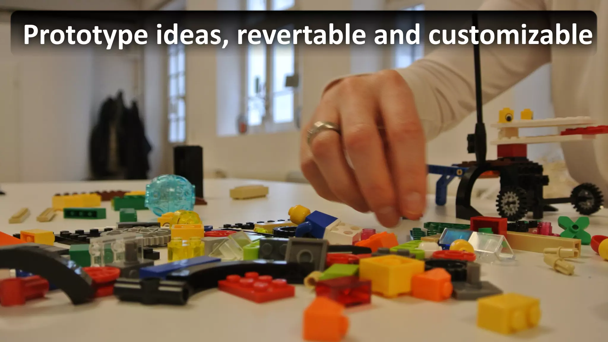 Lego serious play for microservice architecture | PPT