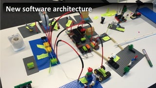 Lego serious play for microservice architecture | PDF
