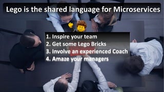 Lego serious play for microservice architecture | PDF