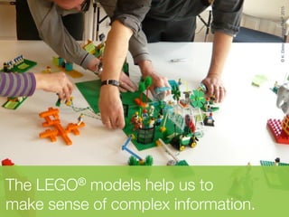 Lego® Serious Play® in a Nutshell - by StrategicPlay® | PDF