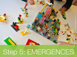 Lego® Serious Play® in a Nutshell - by StrategicPlay® | PDF