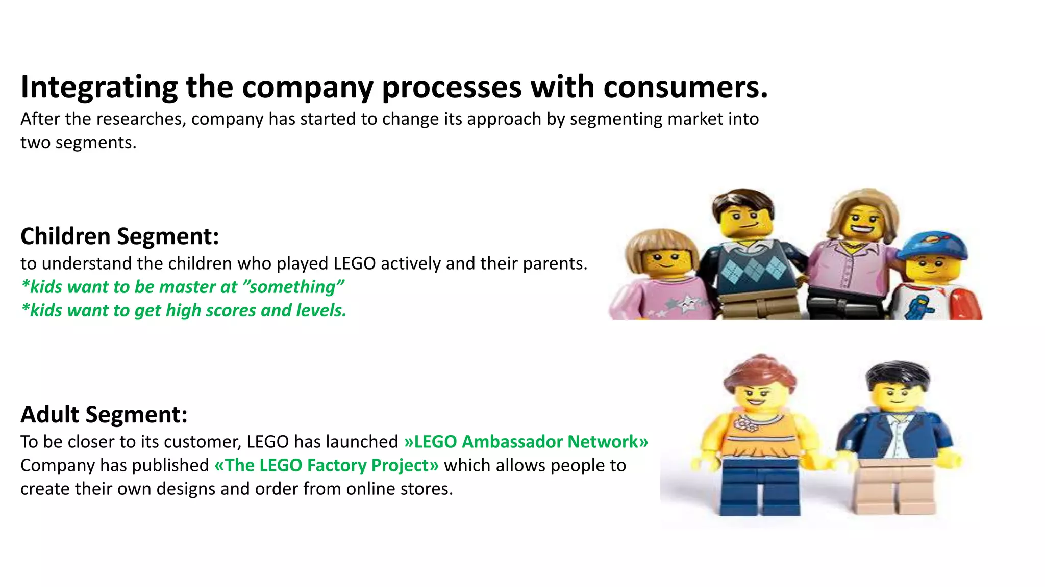 Marketing Strategy of LEGO Company | PPTX