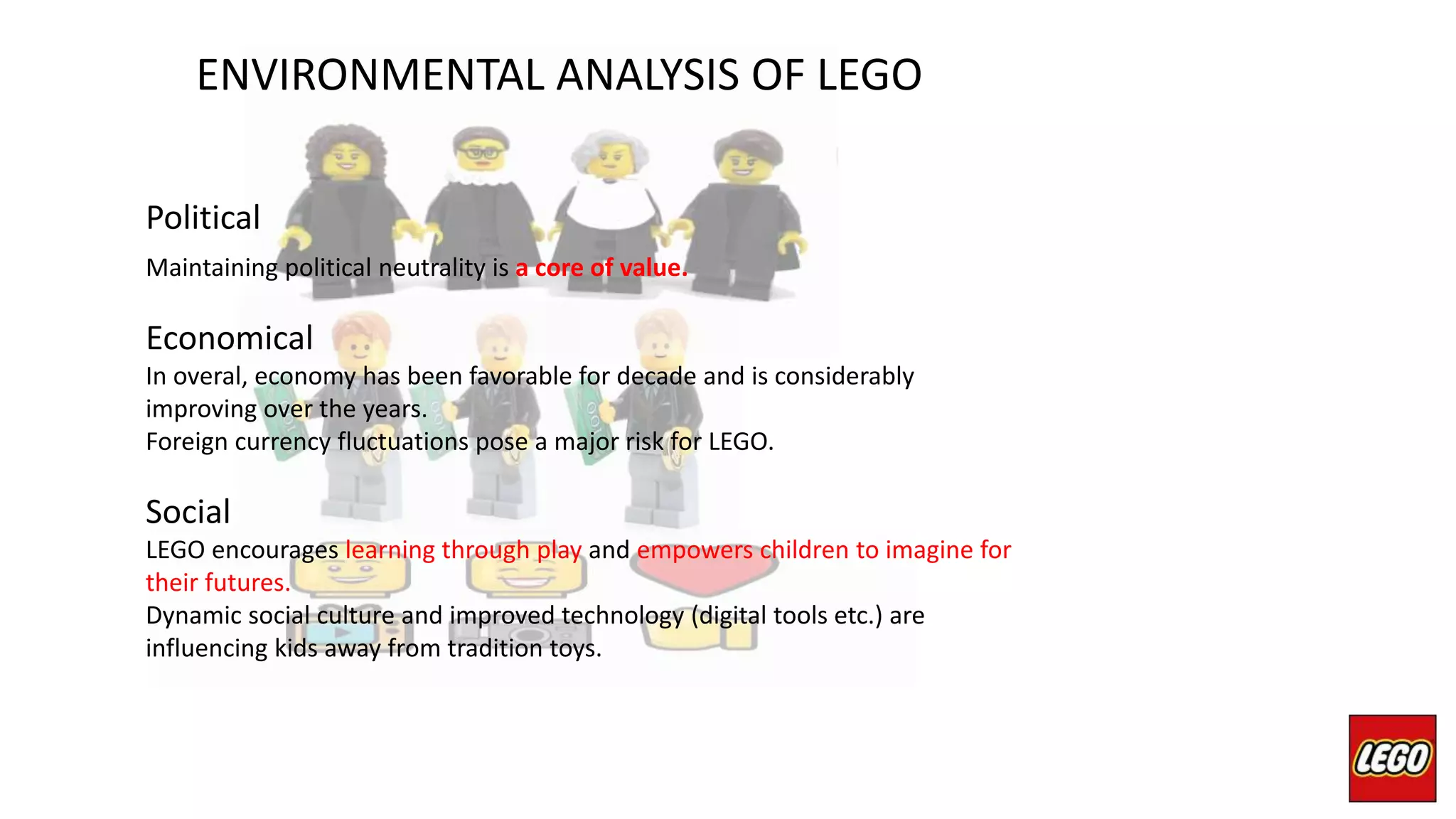 Marketing Strategy of LEGO Company | PPTX