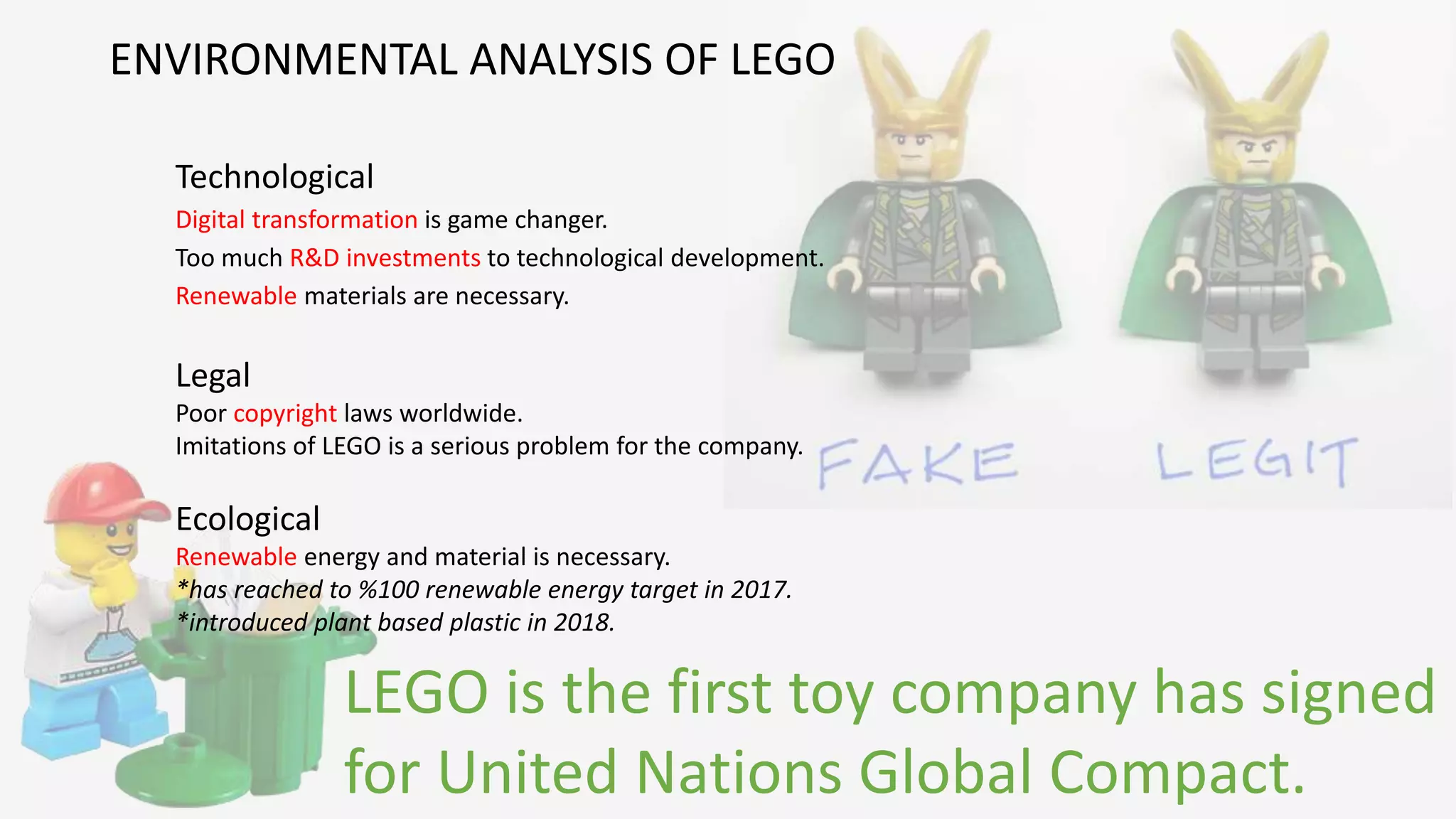 Marketing Strategy of LEGO Company | PPTX
