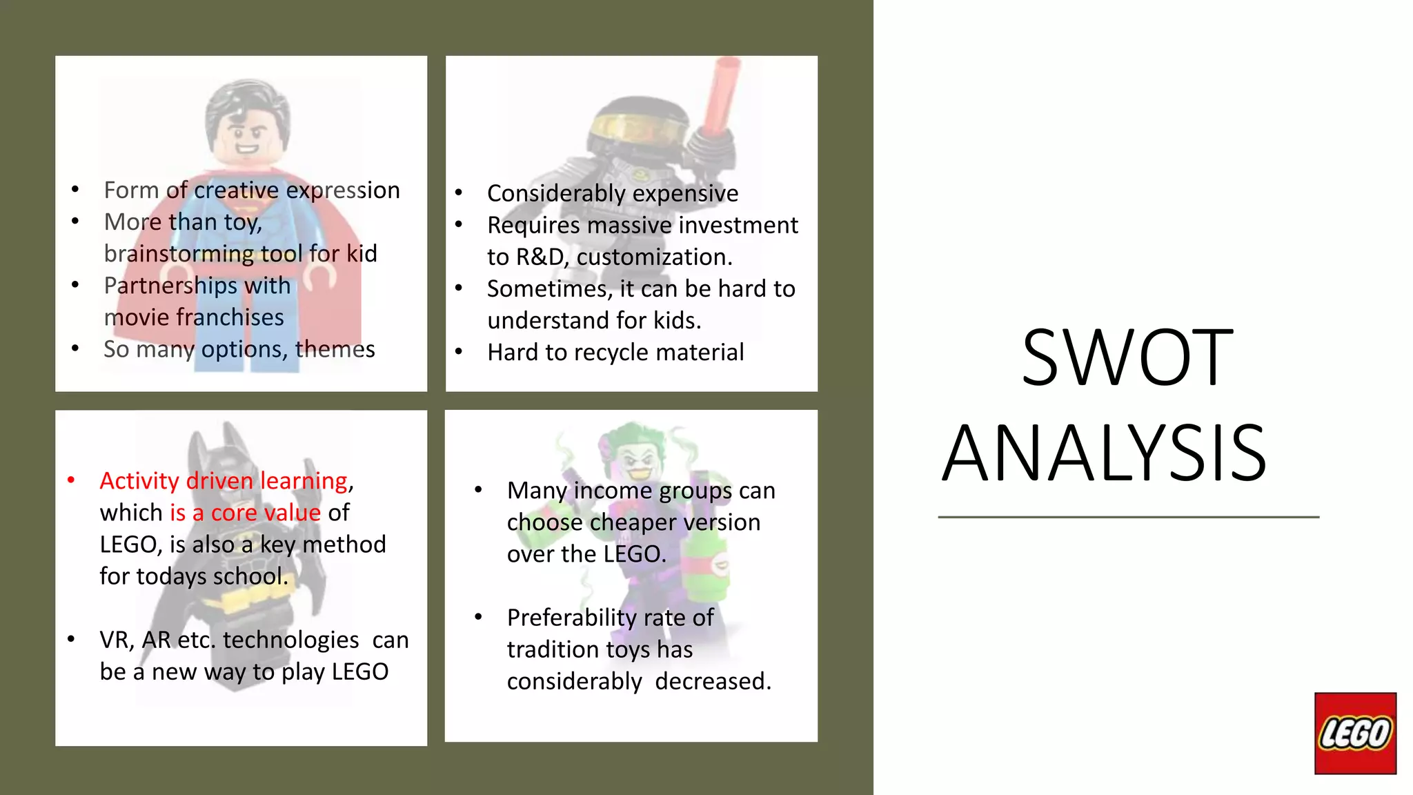 Marketing Strategy of LEGO Company | PPTX