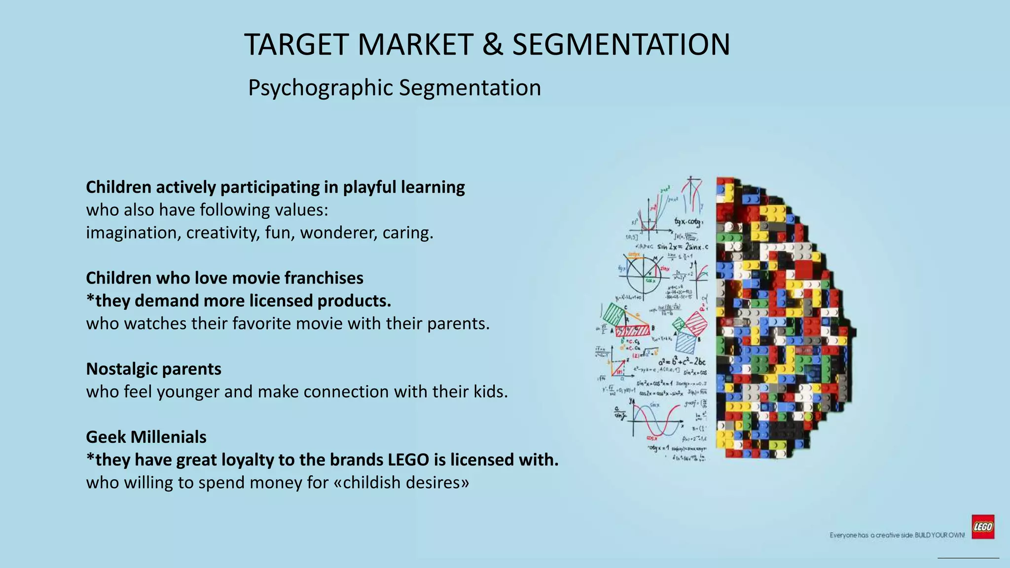 Marketing Strategy of LEGO Company | PPTX