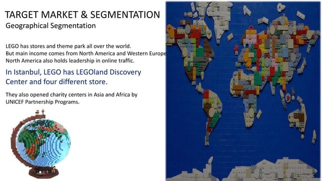 Marketing Strategy of LEGO Company | PPTX