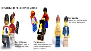 Marketing Strategy of LEGO Company | PPTX