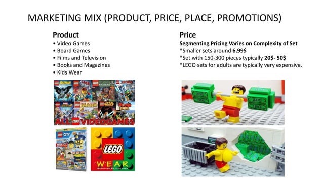 Marketing Strategy of LEGO Company | PPTX