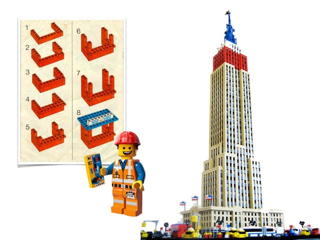 LEGO Surgical Safety Checklist | PDF