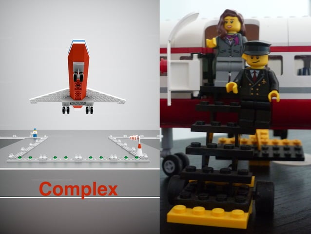 LEGO Surgical Safety Checklist | PDF