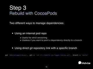 Build a lego app with CocoaPods | PPT
