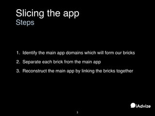 Build a lego app with CocoaPods | PPT