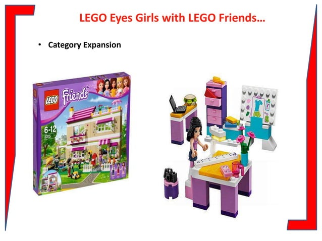 LEGO- Niche MArketing | PPTX