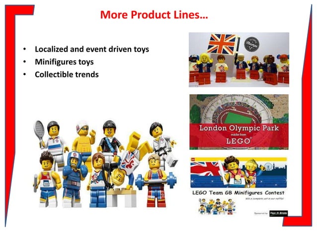LEGO- Niche MArketing | PPTX