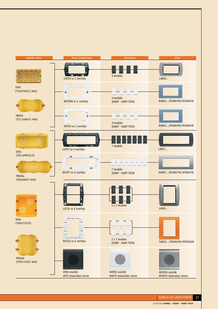 Legrand Bticino Katalog Living Light Light Tech