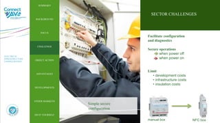 ELECTRICAL INFRASTRUCTURE CONFIGURATION | PPT