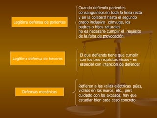 Legítima Defensa | PPT