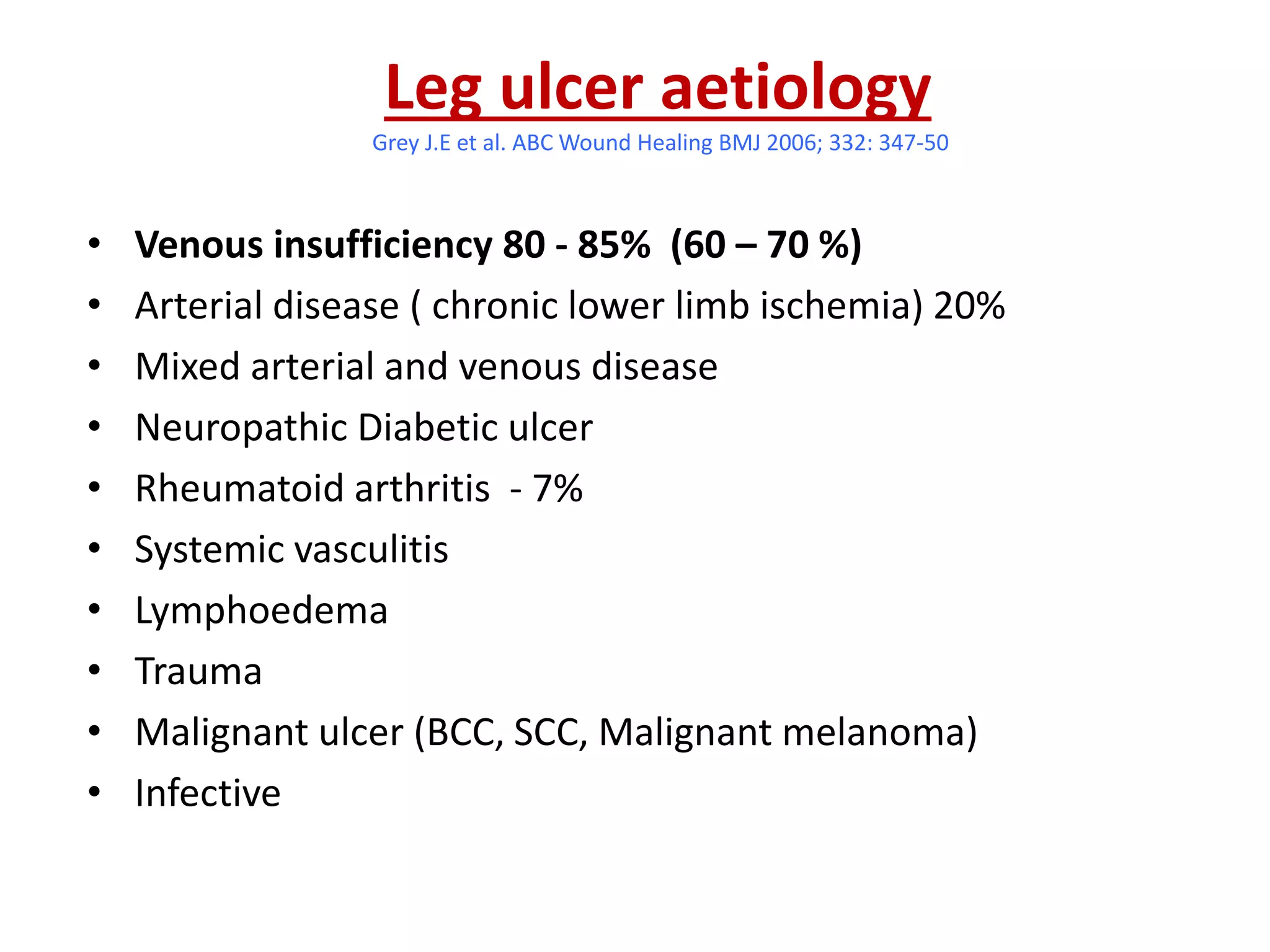 Leg ulcer | PPTX