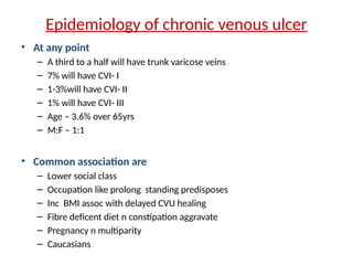 legulcer all types of leg ulcers and treatment.pptx