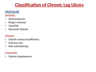 legulcer all types of leg ulcers and treatment.pptx