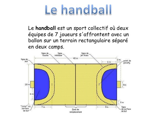 Le handball