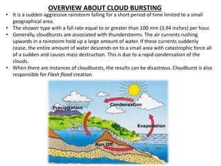 leh cloudburst 2010.pptx