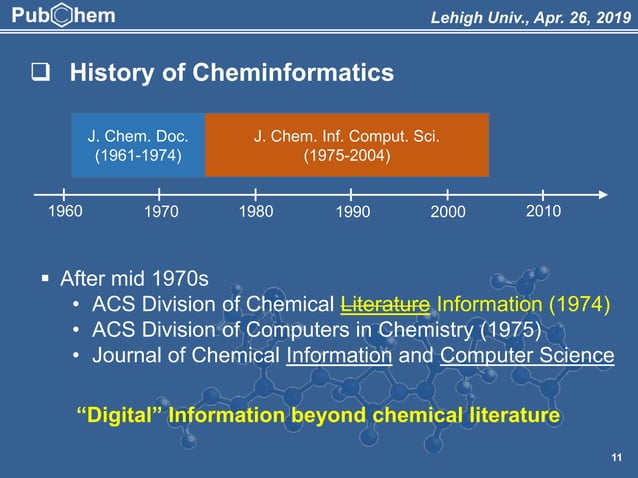 A Brief Overview of Cheminformatics | PPTX | Pharmaceutical Industry | Industries