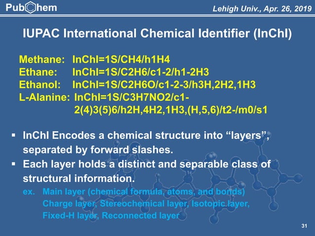 A Brief Overview of Cheminformatics | PPTX | Pharmaceutical Industry ...