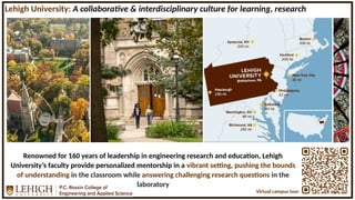 Lehigh University PC Rossin College of Engineering Graduate Studies.pptx