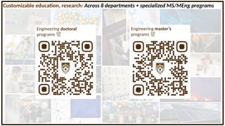 Lehigh University PC Rossin College of Engineering Graduate Studies.pptx